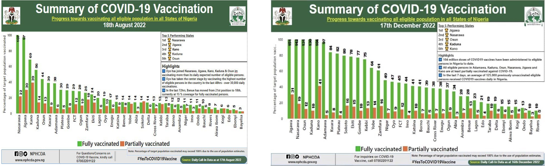 The power of geospatial mapping to increase COVID-19 vaccinations ...